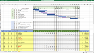 Project Management Template, Editable Excel Planner, Gantt Chart for ...