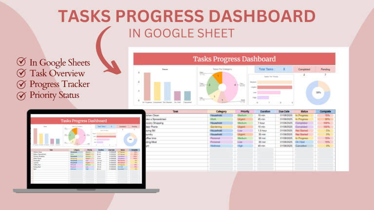 Task Progress Dashboard in Google Sheets | Track Deadlines & Productivity - Eloquens