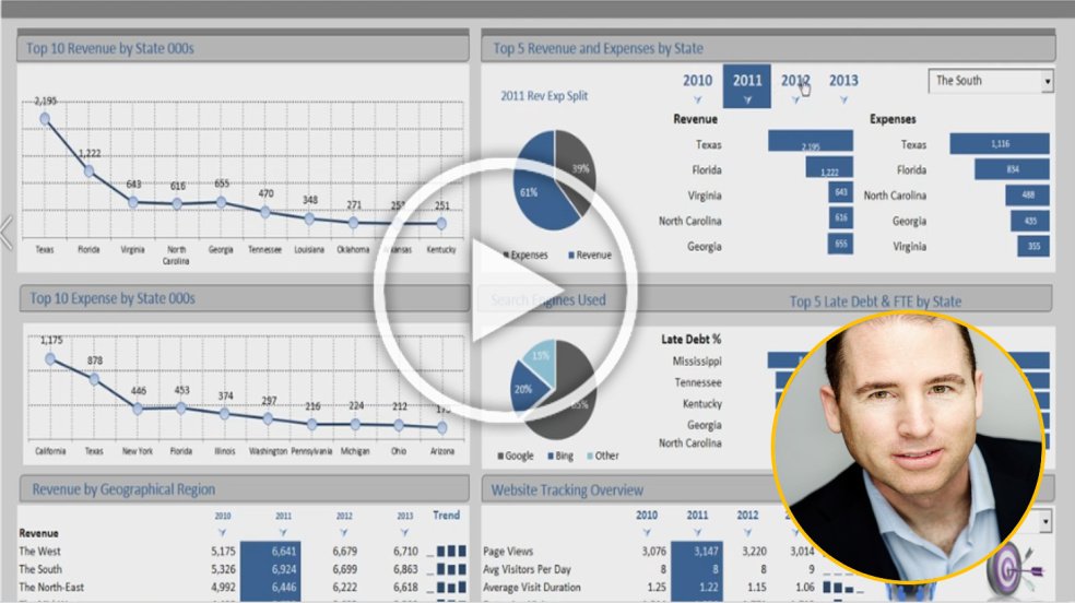 An Introduction to VBA Course - Eloquens