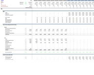 Gas Sales & Distribution Model Template with 3 Statements and Valuation ...