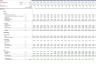 Gas Sales & Distribution Model Template with 3 Statements and Valuation ...