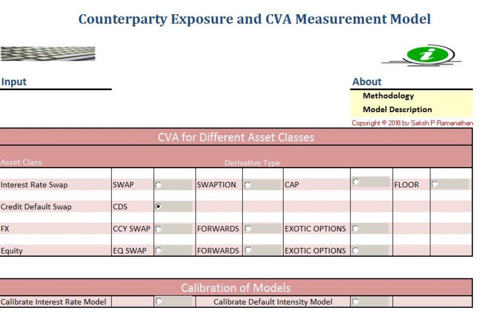 CVA Excel Calculator for Derivatives (Credit Value Adjustment) - Eloquens