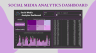 3-Page Dynamic Social Media Dashboard | Power BI | Ready-to-Use - Eloquens