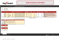 Talent Retention Risk Matrix Template - Eloquens