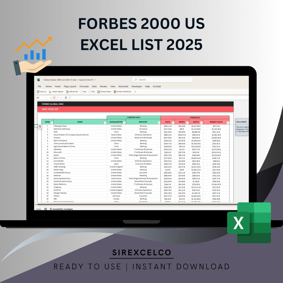 Forbes 2025 Global 2000 List Excel Template | Easy-to-Use Global Business Data | Downloadable ...
