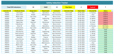 Safety Induction Tracker - Excel Template - Eloquens