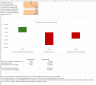 Currency Impact Calculator — Advanced Excel Model for Multi-Currency ...