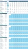 3 Statements Financial Model: 10-Year Forecast - Eloquens