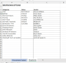 Material, Inventory & Procurement Tracker with Budget & Gantt Timeline ...