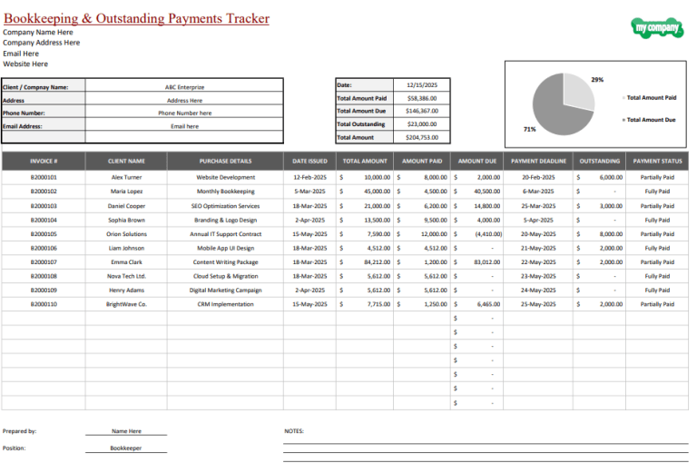 Bookkeeping & Outstanding Payments Tracker - Eloquens