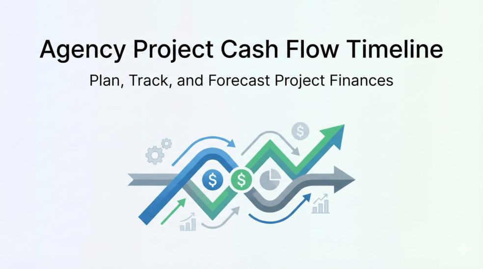 Agency Project Cash Flow Timeline - Eloquens