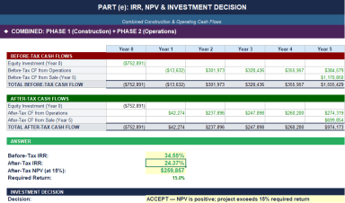 Construction Draw Schedule, Lender Yield & Real Estate Investment Pro ...