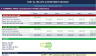 Construction Draw Schedule, Lender Yield & Real Estate Investment Pro ...