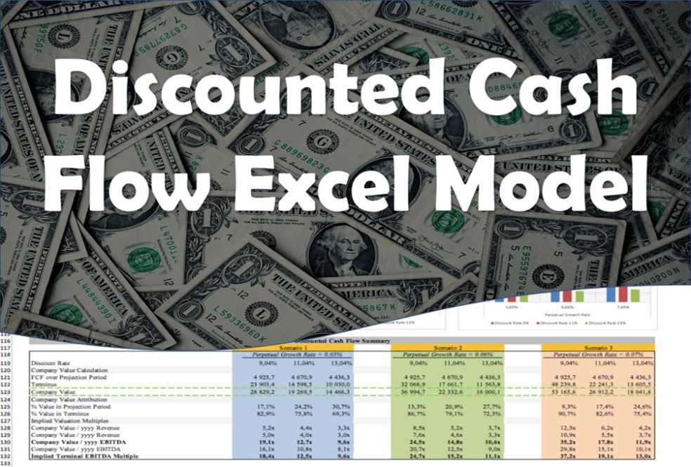 Discounted Cash Flow Excel Model (DABUR India ltd.) - Eloquens