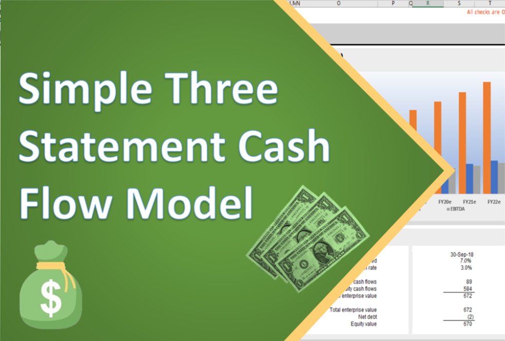 Simple three statement Excel cash flow model - Eloquens