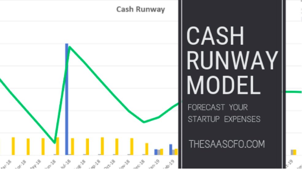 Cash Runway Model - Eloquens