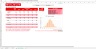 DCF (Discounted Cash Flow) Excel Monte Carlo Simulation Model - Eloquens