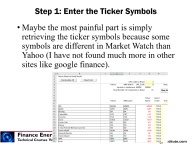 How to Compile a Comprehensive Financial Database - Eloquens
