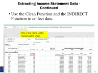 How to Compile a Comprehensive Financial Database - Eloquens