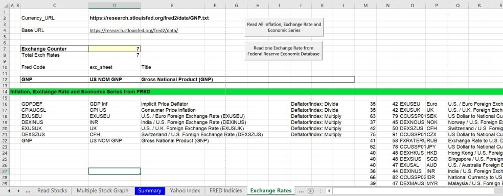 How to Create a Database of Stock Prices, Commodity Prices, Stock Price ...