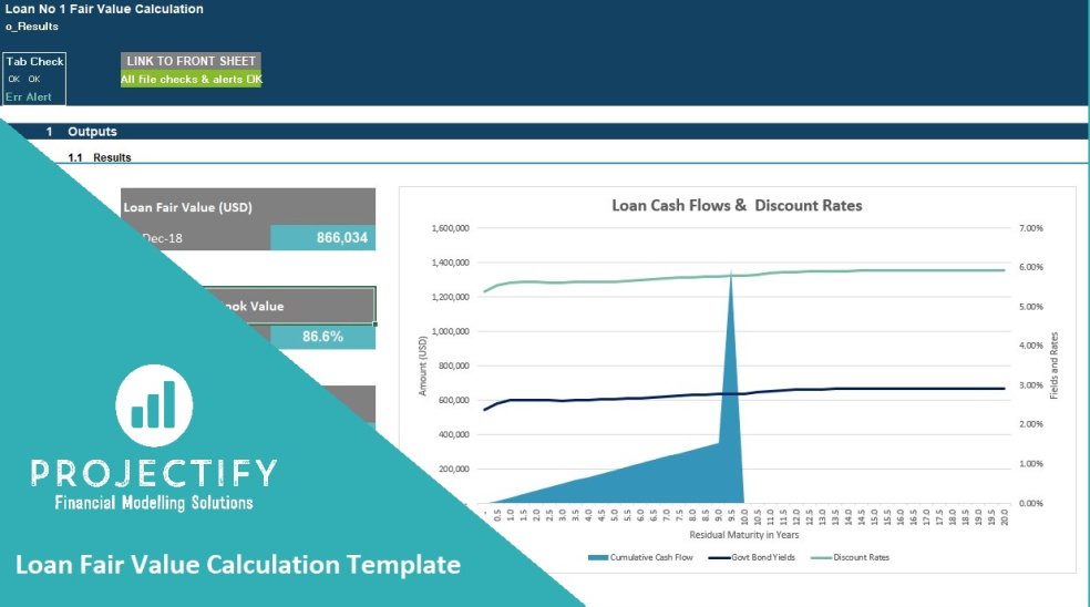 debt-loan-fair-value-calculation-excel-template-eloquens