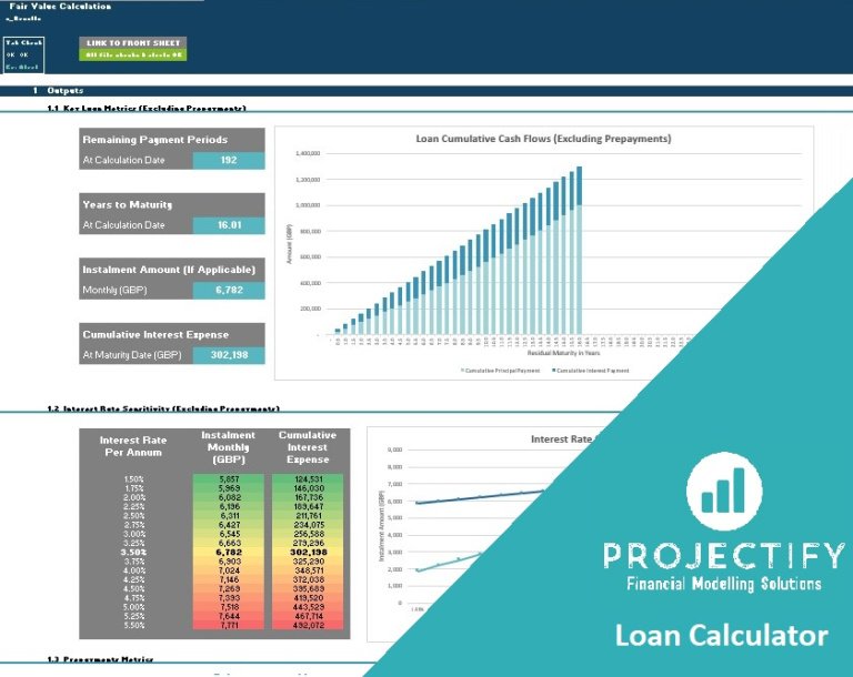Debt / Loan Calculation Excel Template - Eloquens
