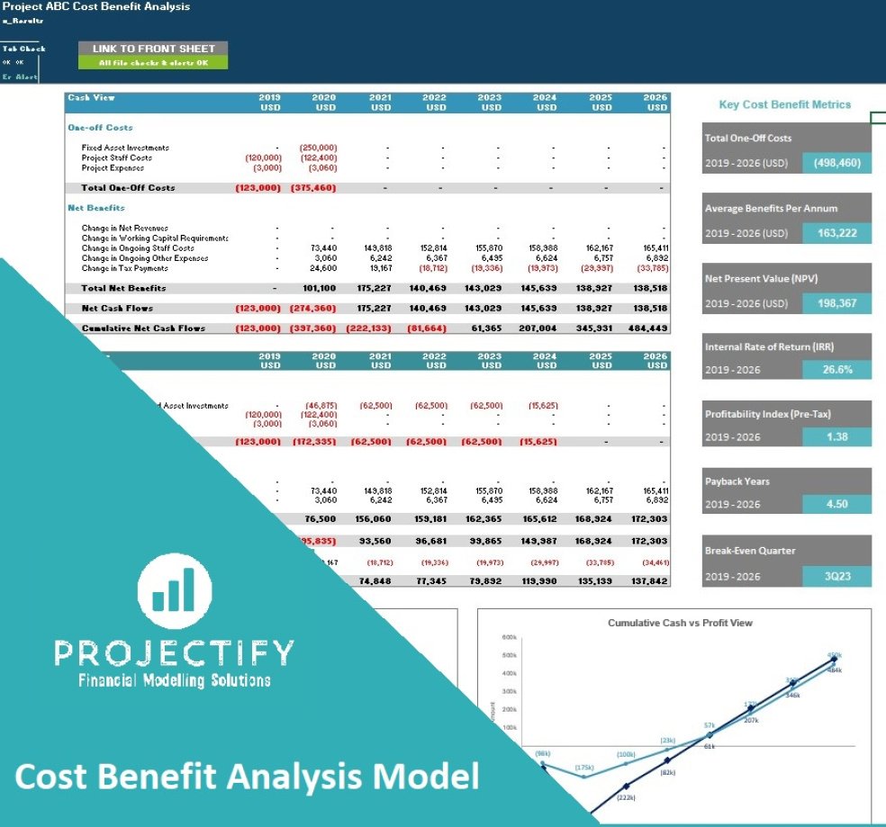 Generic Cost Benefit Analysis Excel Model Template - Eloquens