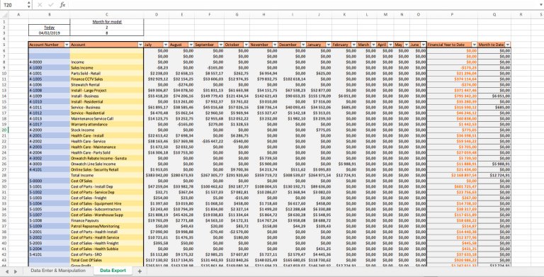 Using Myob Data in Excel - Eloquens