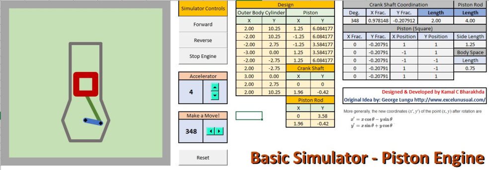 Basic Simulator in Excel - Piston Engine - Eloquens