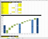 Waterfall Chart Excel Template - Eloquens