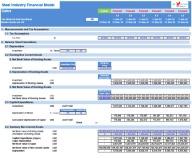 Steel Industry Financial Model Excel Template - Eloquens