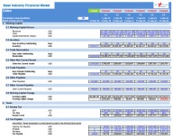 Steel Industry Financial Model Excel Template - Eloquens