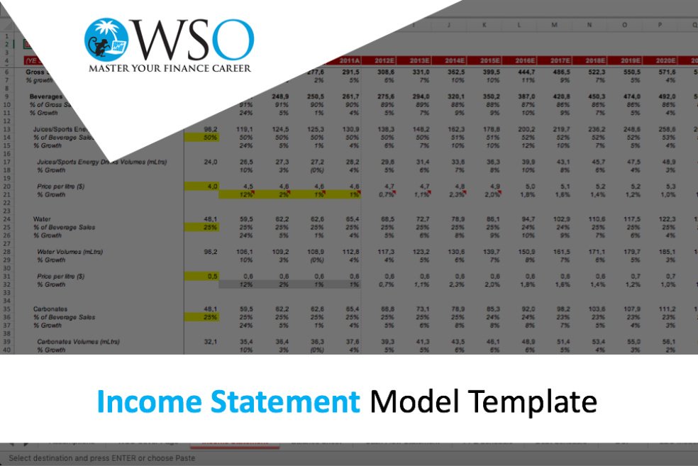 Income Statement - Excel Model Template - Eloquens