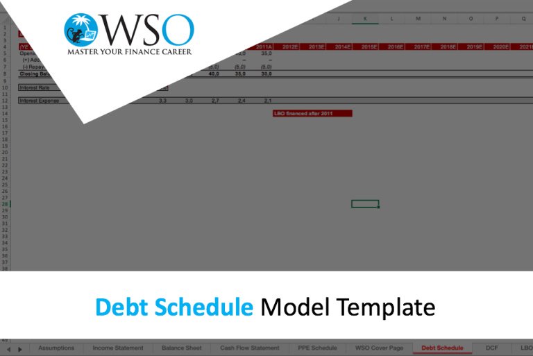 Debt Schedule - Excel Model Template - Eloquens