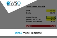 WACC Calculator - Excel Model Template - Eloquens