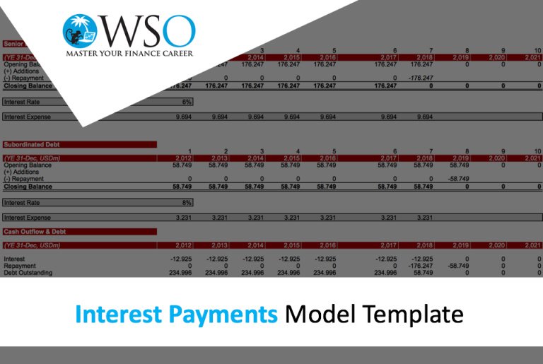 Interest Payments - Excel Model Template - Eloquens