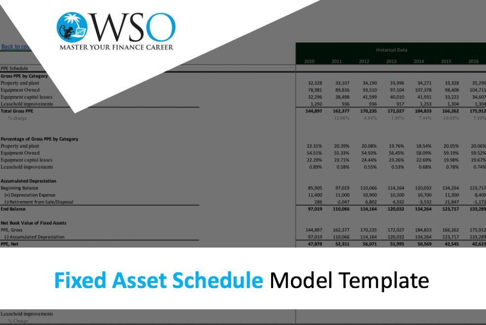 Fixed Asset Schedule - Excel Model Template - Eloquens Fixed Asset Schedule - Excel Model Template - Eloquens