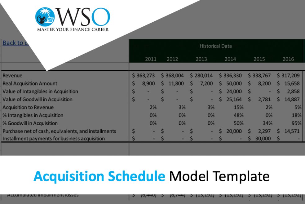 Acquisition Schedule - Excel Model Template - Eloquens