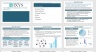 Investment Thesis - Powerpoint Template - Eloquens