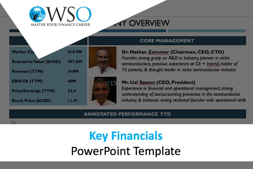 Key Financials - Powerpoint Template - Eloquens