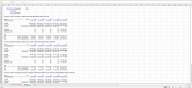 Private Equity (PE) Distribution Waterfall - Excel Model Template ...