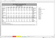 Working Capital - Excel Model Template - Eloquens