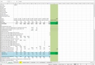 Working Capital - Excel Model Template - Eloquens