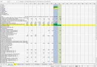 Working Capital - Excel Model Template - Eloquens