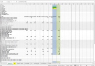 Working Capital - Excel Model Template - Eloquens