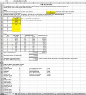 FCFF (Free Cash Flow for the Firm) Excel Model with exposure to country ...