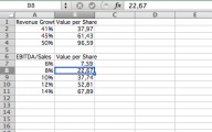 Generalized Free Cash Flow for the Firm (FCFF) Excel Model - Eloquens