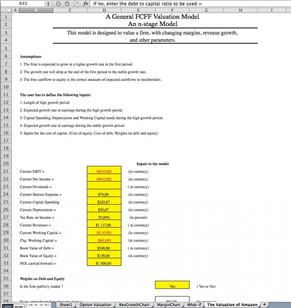 Generalized Free Cash Flow for the Firm (FCFF) Excel Model - Eloquens