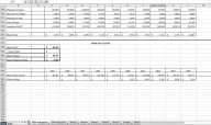 Three-Stage Free Cash Flow for the Firm (FCFF) Excel Valuation Model ...