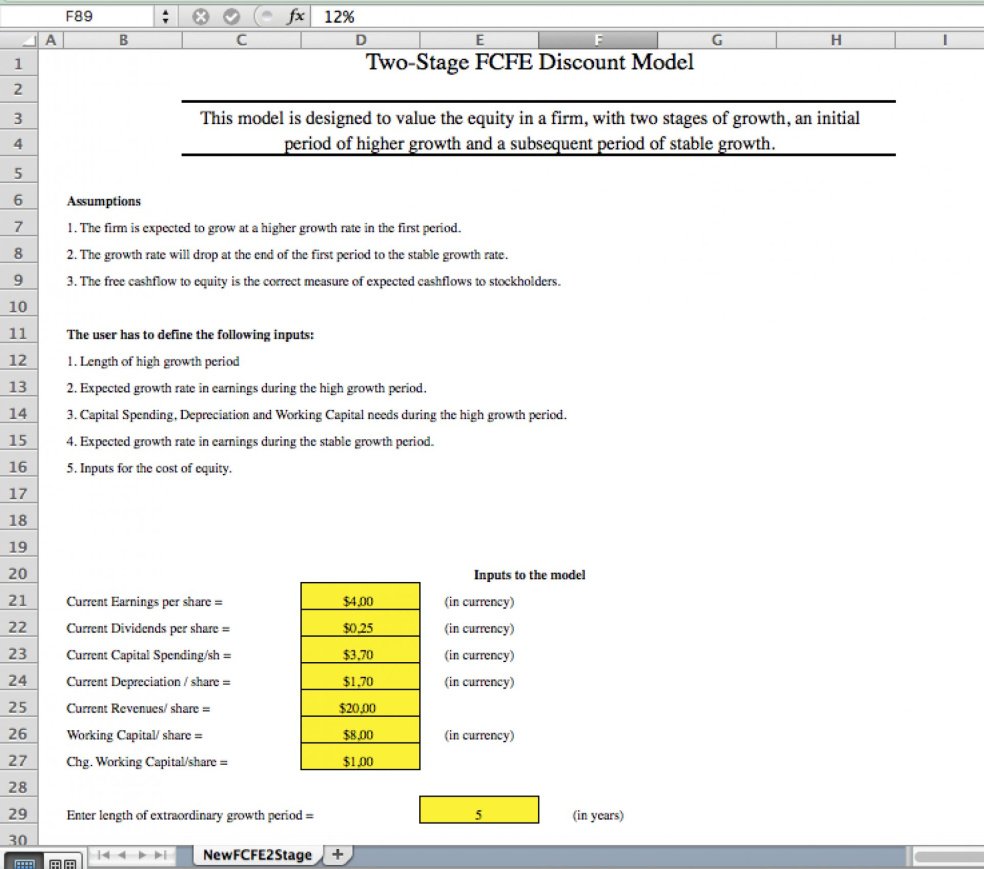 Two-Stage Free Cash Flow to Equity (FCFE) Discount Model - Eloquens